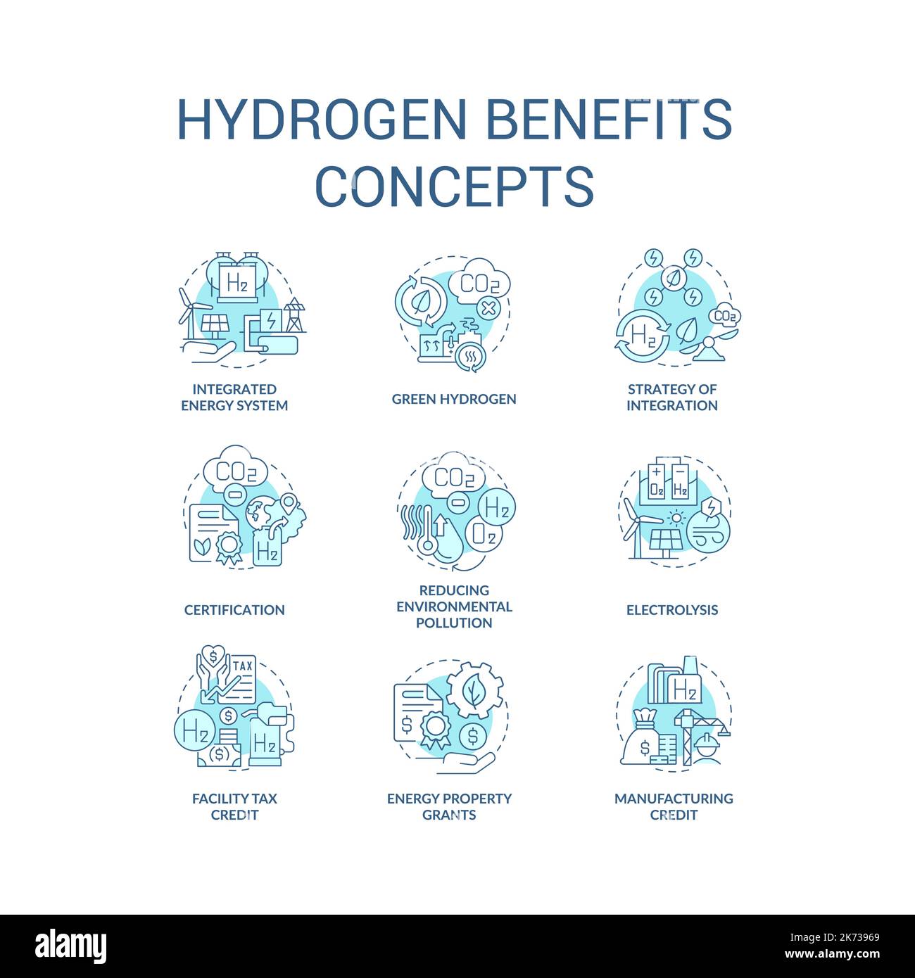 Hydrogen benefits turquoise concept icons set Stock Vector Image & Art ...