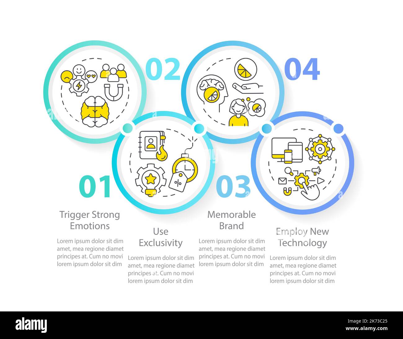 Customers emotions and improving experience circle infographic template Stock Vector Image & Art ...