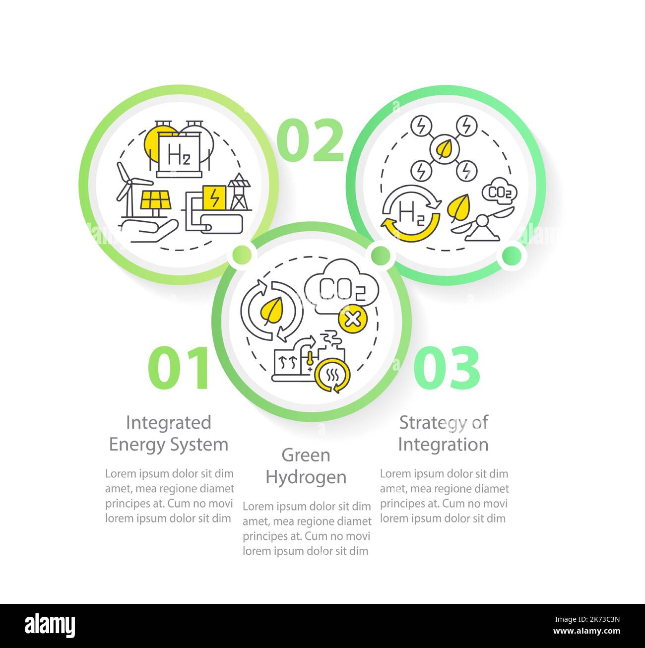 Renewable hydrogen circle infographic template Stock Vector Image & Art ...
