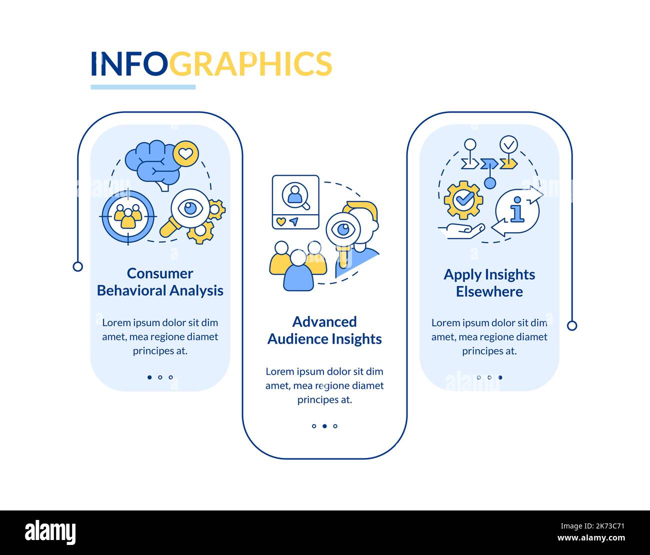 Understand your audience Stock Vector Images - Alamy
