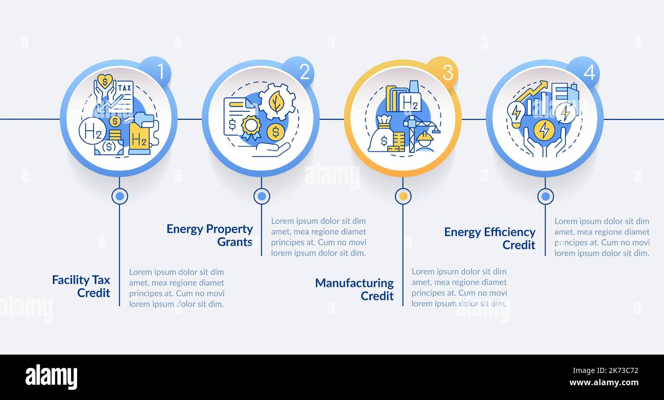 Support hydrogen stations circle infographic template Stock Vector ...