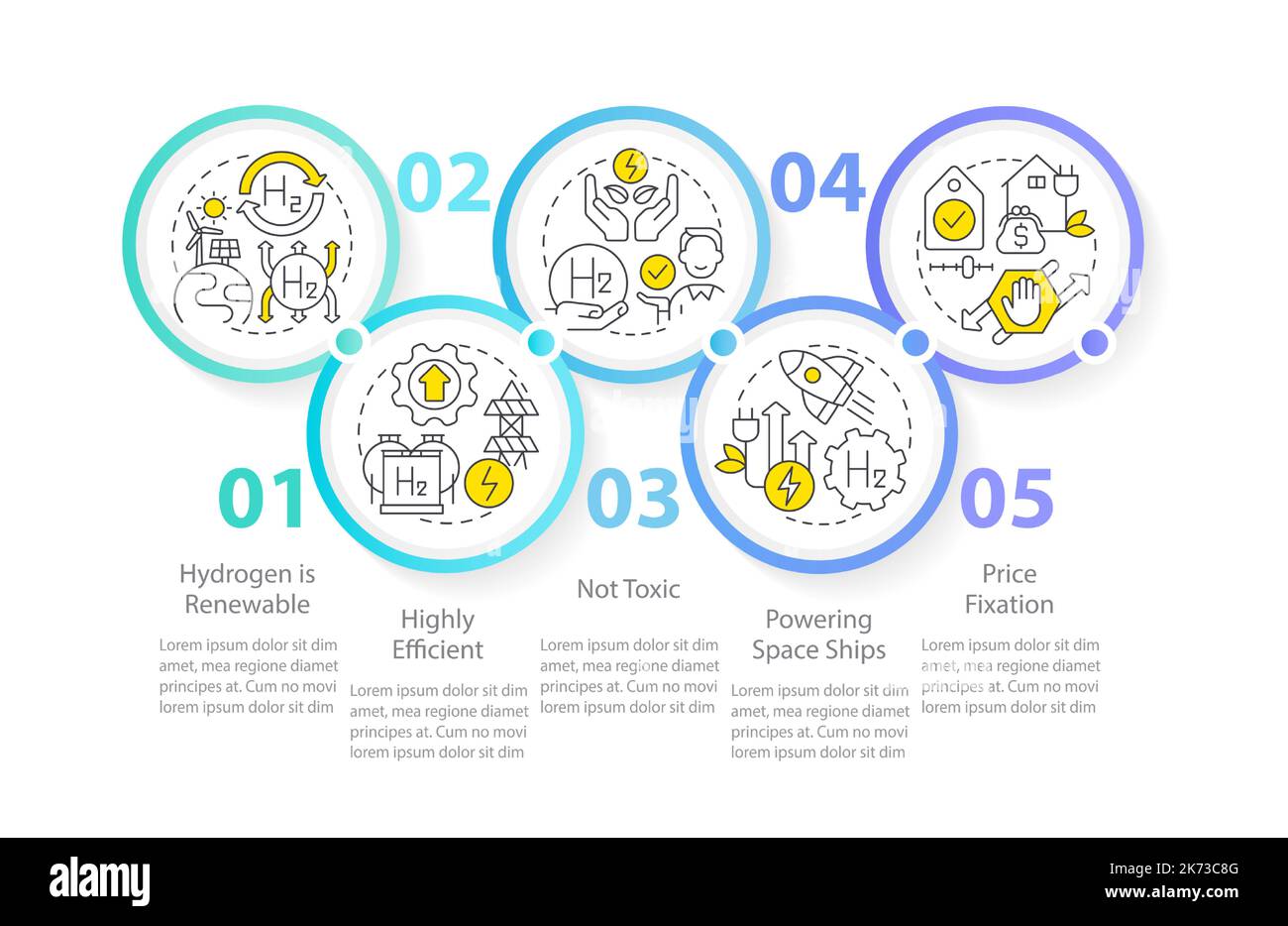 Hydrogen energy benefits circle infographic template Stock Vector Image ... Hydrogen energy benefits circle infographic template Stock Vector Image ...