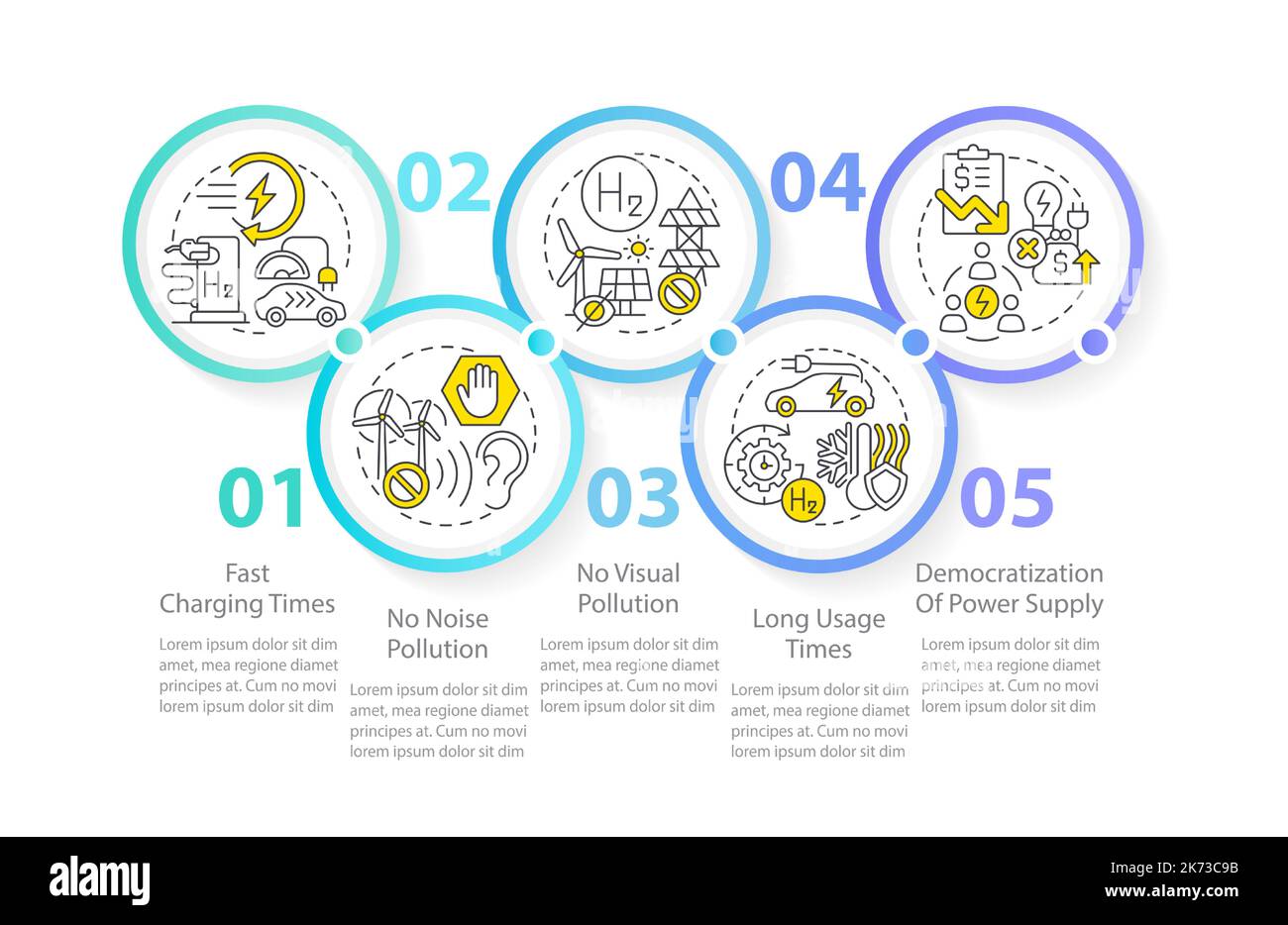 Hydrogen fuel cells pros circle infographic template Stock Vector Image ...