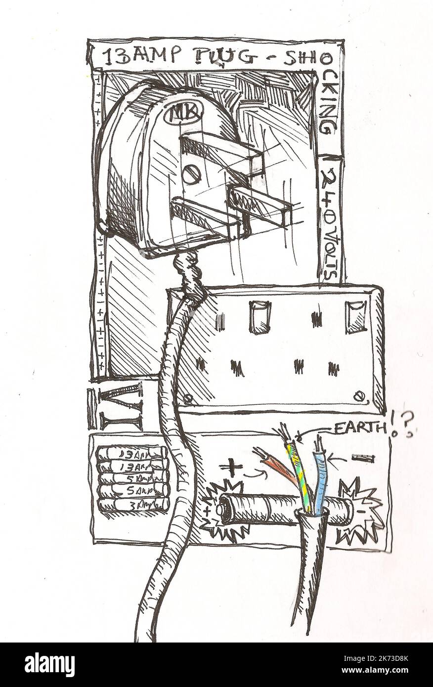 The British type G plug Stock Photo - Alamy