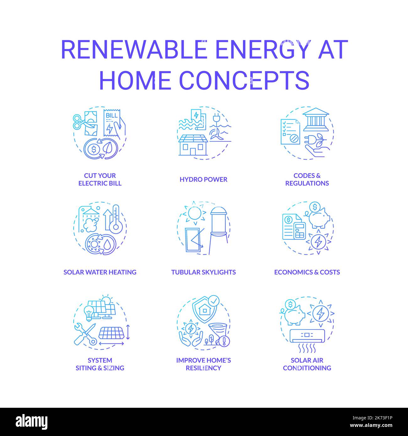 Renewable energy at home blue gradient concept icons set Stock Vector Image & Art - Alamy