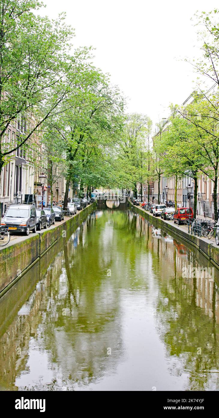 panorama of Amsterdam, Holland, Netherlands, Europe Stock Photo - Alamy