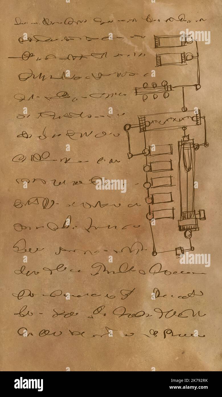 Abstract text. Imitation of a very old handwriting of an unknown ...