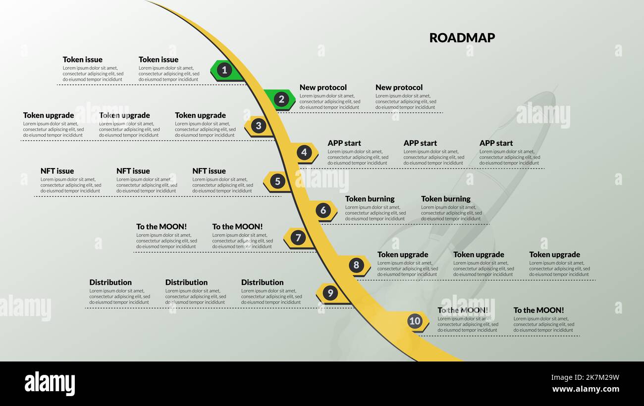Roadmap with copy space on curved yellow line and space shuttle on gray ...