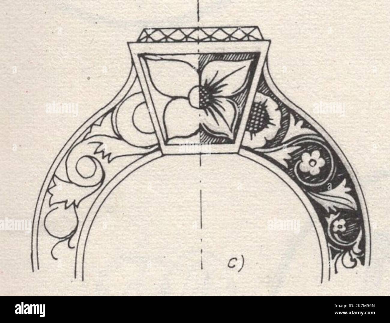 an illustrated collection of engraving techniques, methods and tools ...