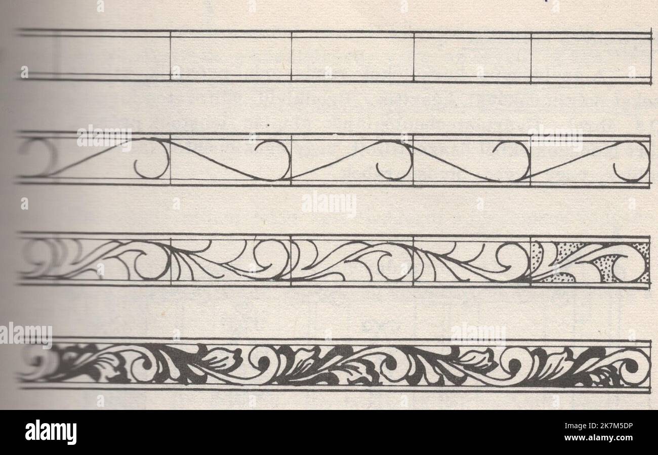 an illustrated collection of engraving techniques, methods and tools ...