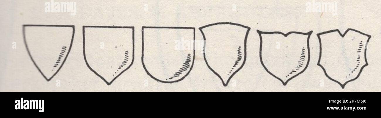 Coat Of Arms Shield Shapes