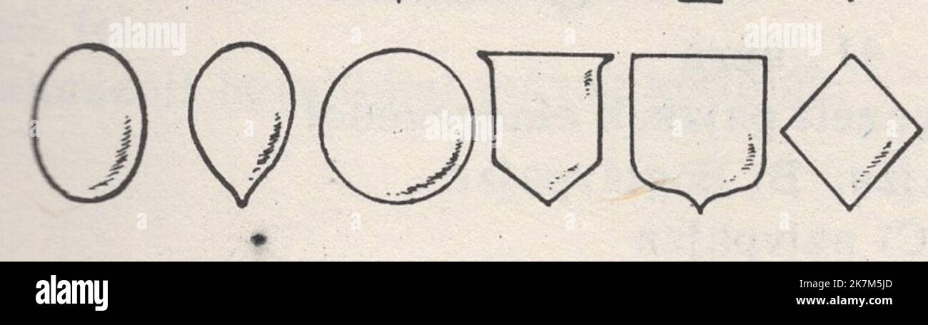 an illustrated collection of engraving techniques, methods and tools ...