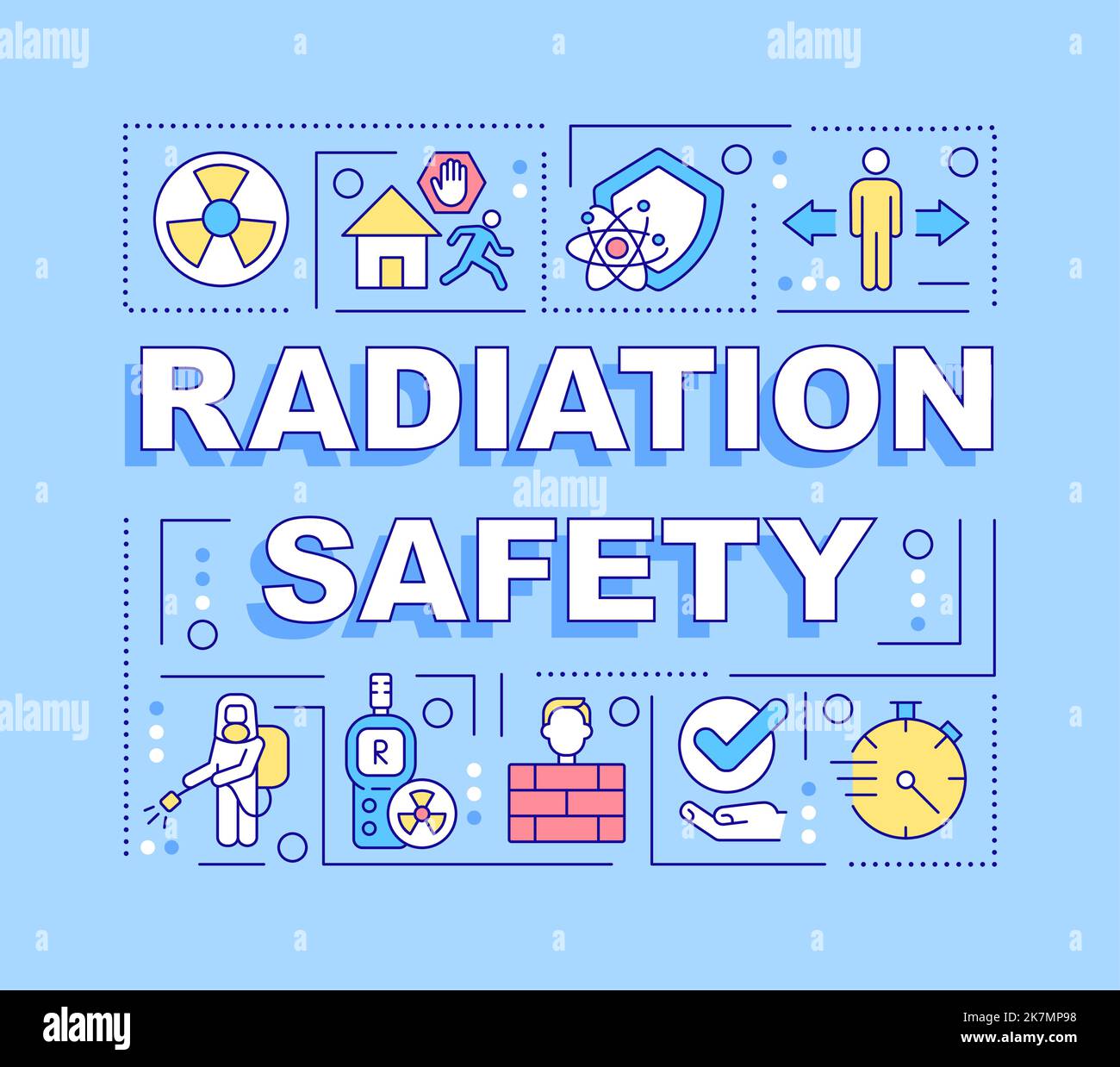 Radiation safety word concepts blue banner Stock Vector Image & Art - Alamy