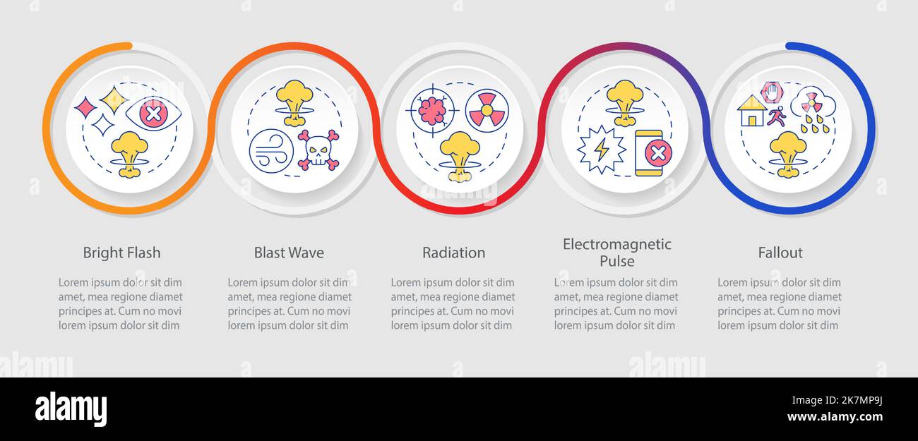 Danger nuclear explosion loop infographic template Stock Vector Image ...