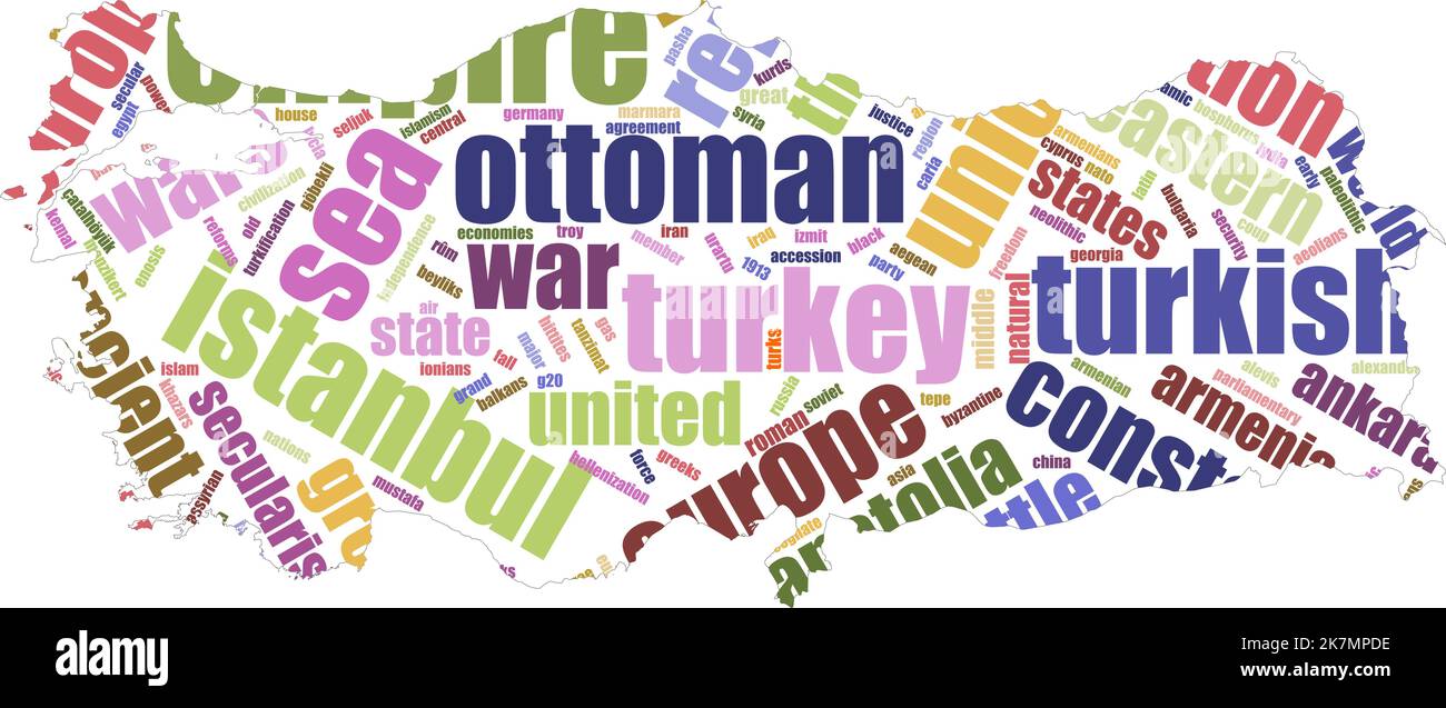 Turkey word cloud concept. Turkey word cloud. Made with the text only ...