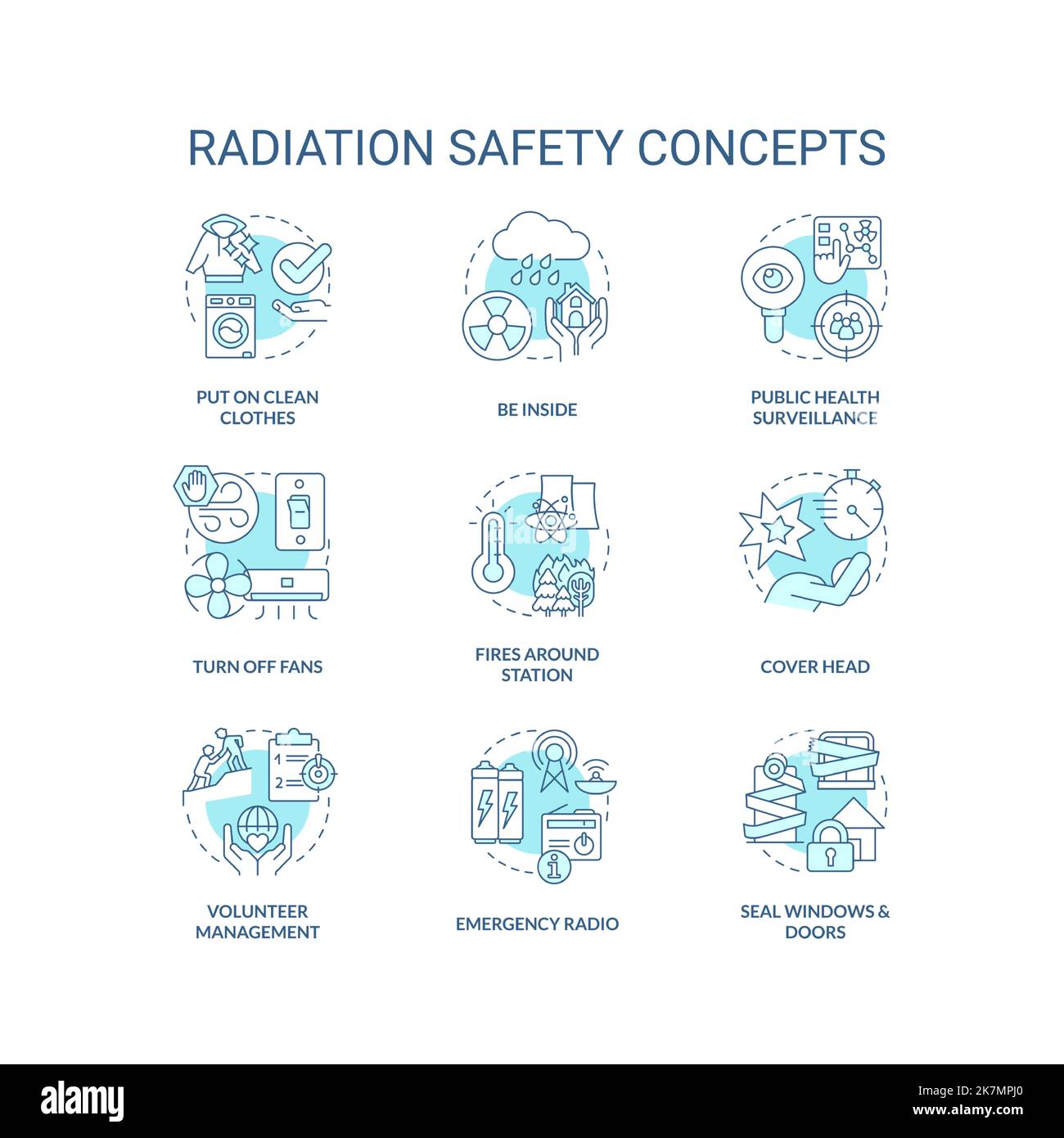Radiation safety turquoise concept icons set Stock Vector Image & Art - Alamy