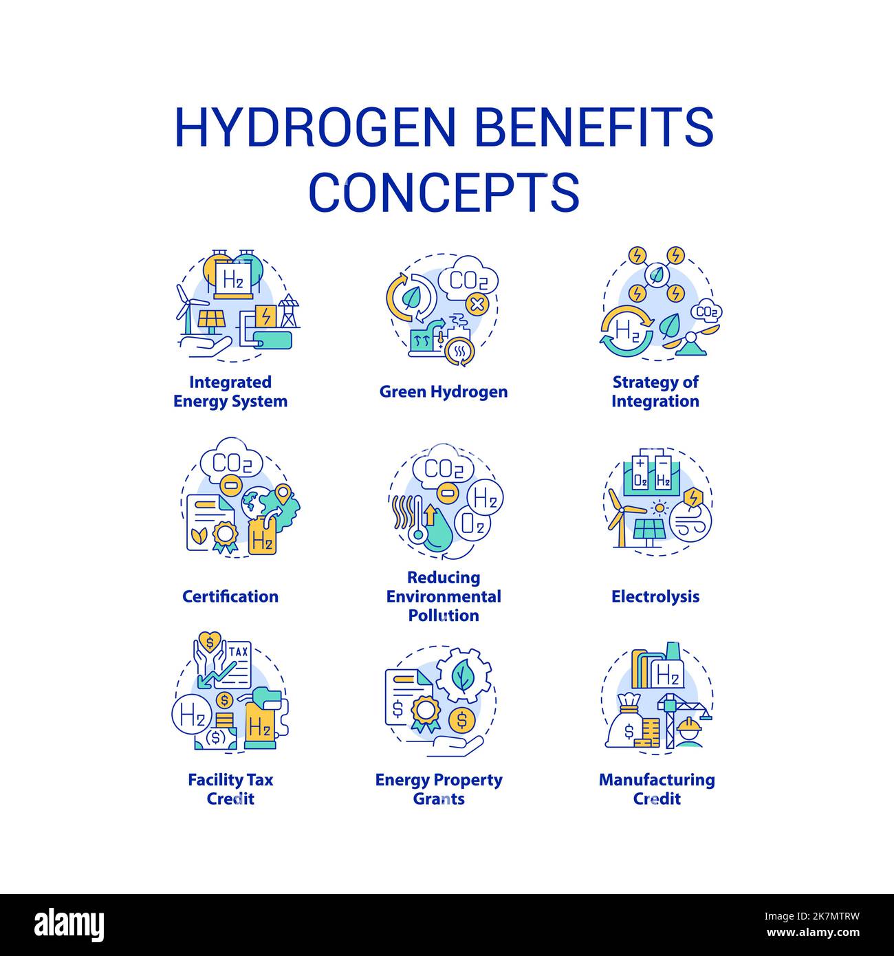 Hydrogen benefits concept icons set Stock Vector Image & Art - Alamy