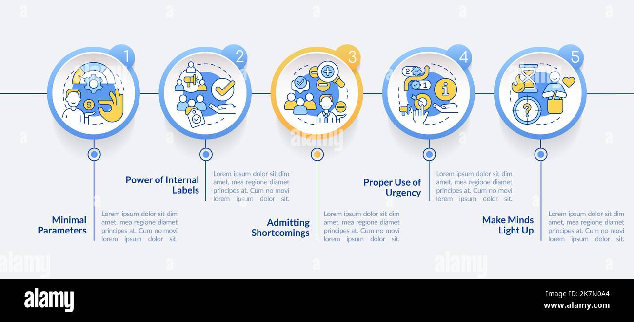 Engage more consumers circle infographic template Stock Vector Image ...
