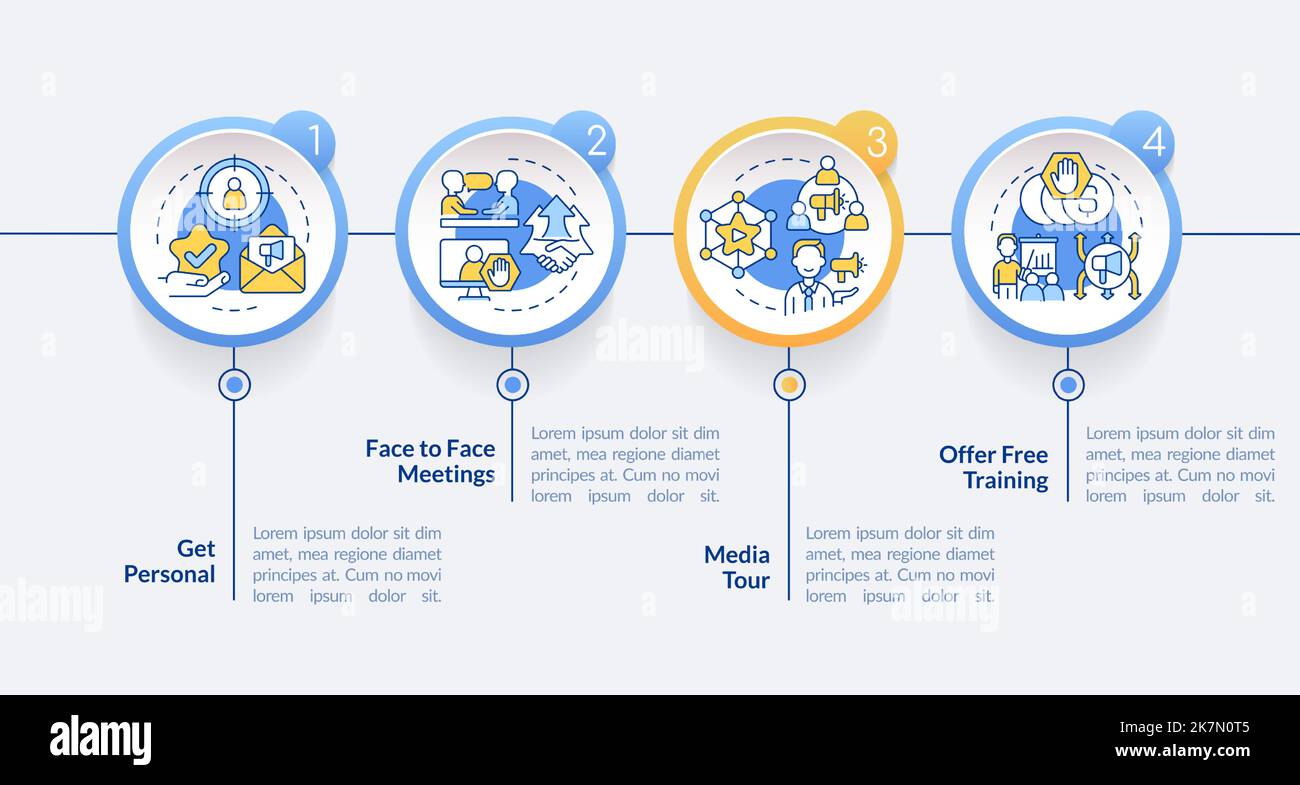 Quick turnaround ideas circle infographic template Stock Vector Image ...
