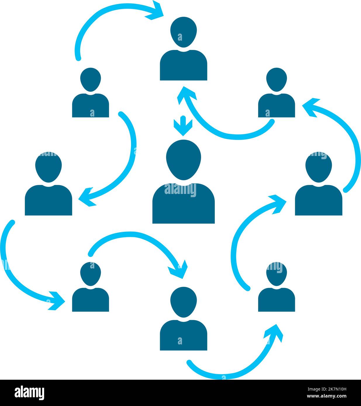 People Management Flow Chart Stock Vector Image & Art - Alamy
