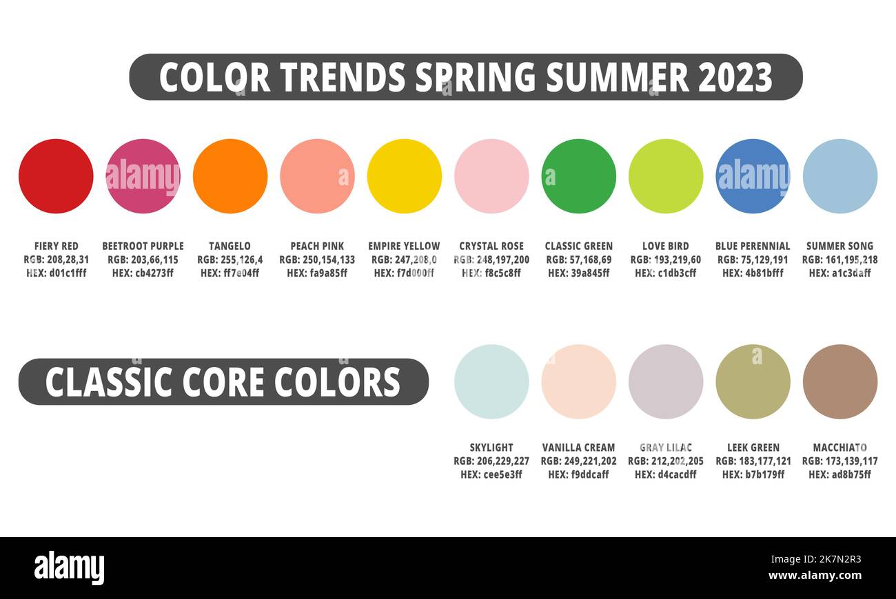 Spring 2023 trends Stock Vector Images - Alamy