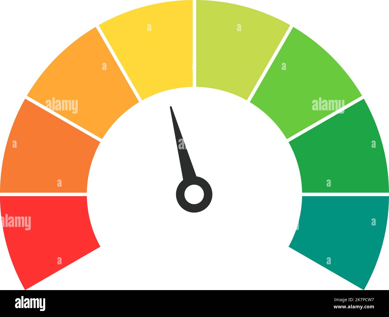Vector Speedometer Meter With Arrow For Dashboard With Green Yellow Red Indicators Gauge Of