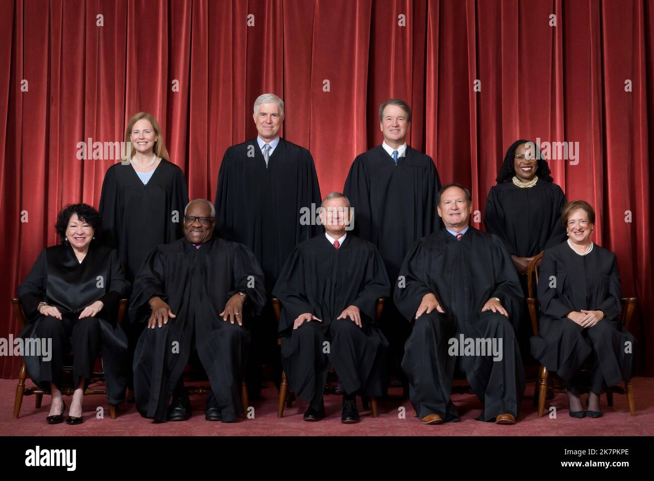 Supreme Court 2022 Members