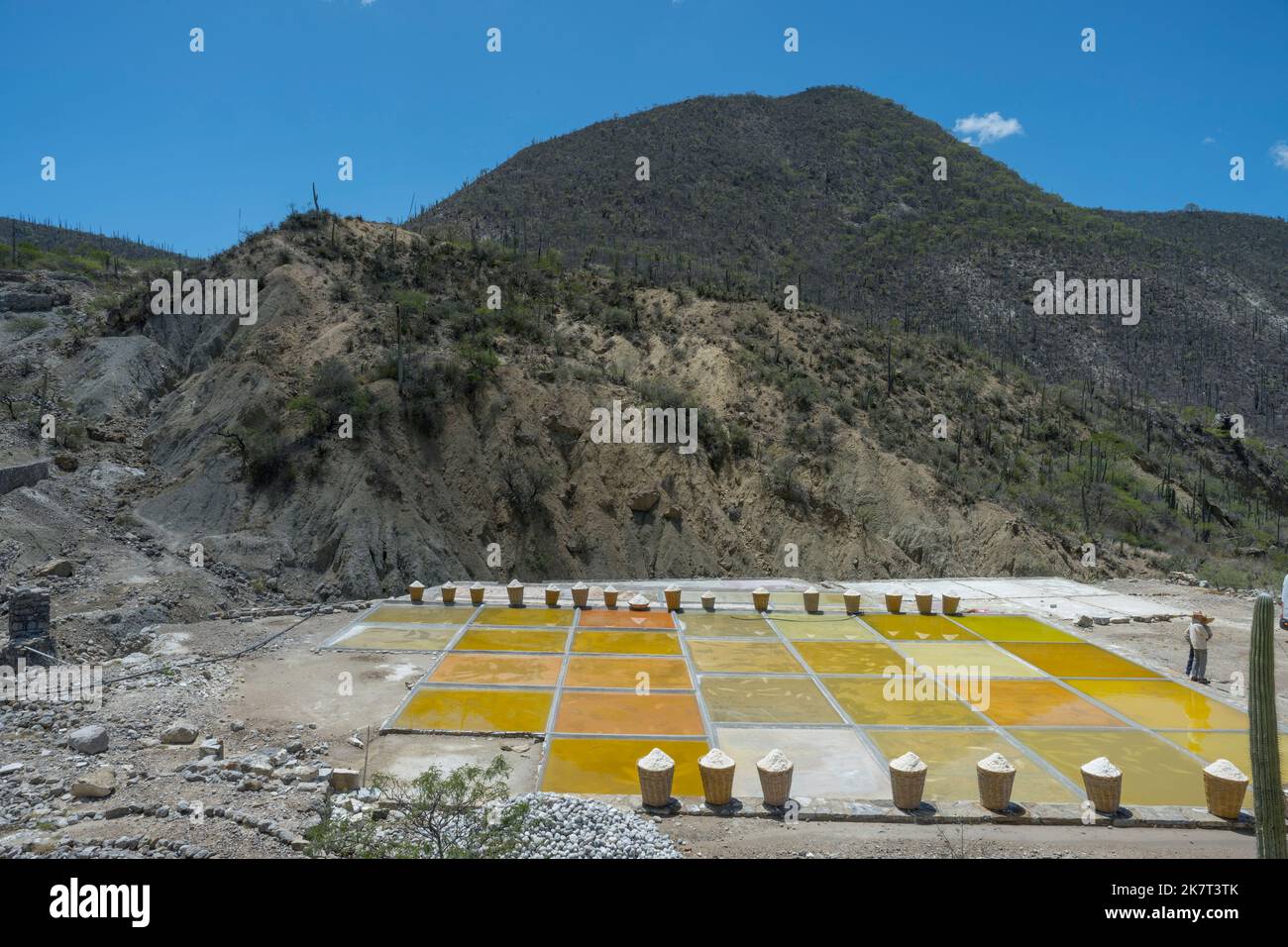 Saline pits hi-res stock photography and images - Alamy