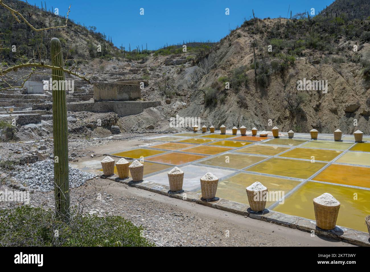 Saline pits hi-res stock photography and images - Alamy