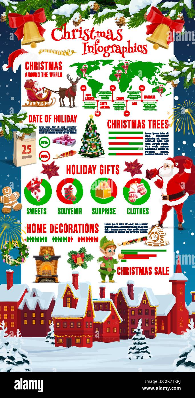 Christmas infographics. Xmas and New Year winter holiday celebration ...