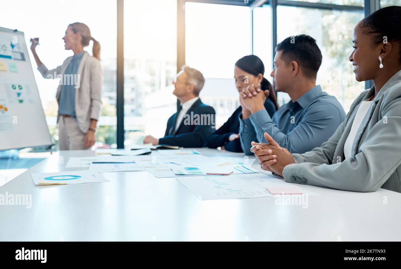 Business Collaboration