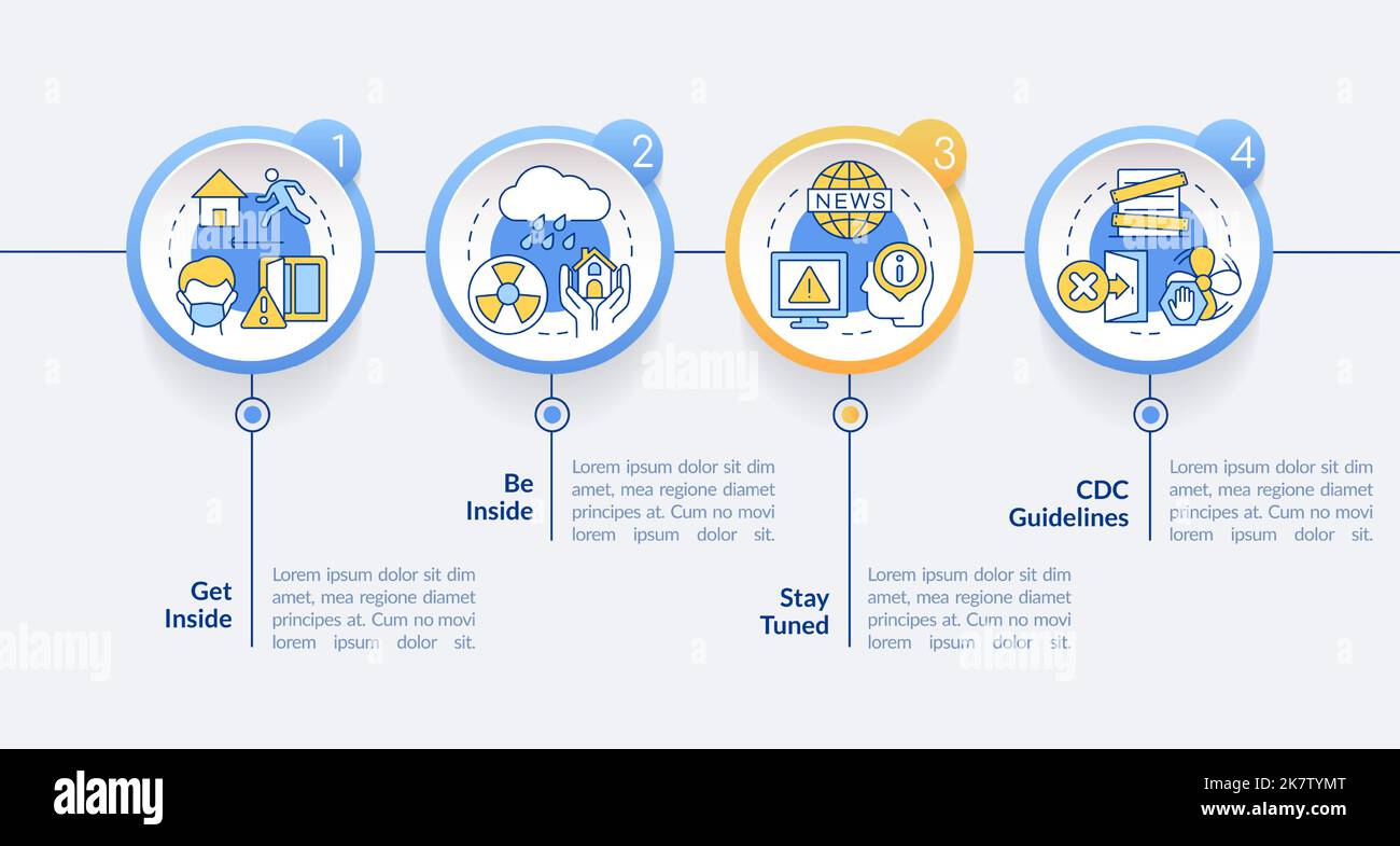 Survive during nuclear disease circle infographic template Stock Vector ...