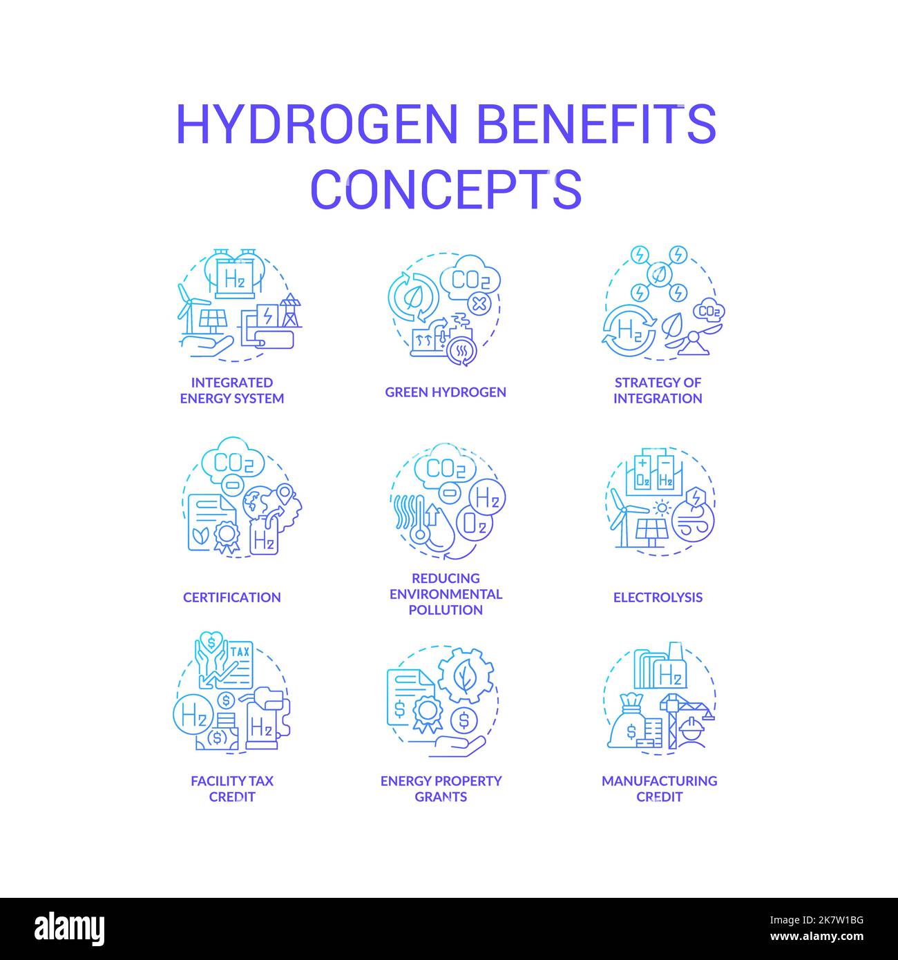 Hydrogen benefits blue gradient concept icons set Stock Vector Image ...