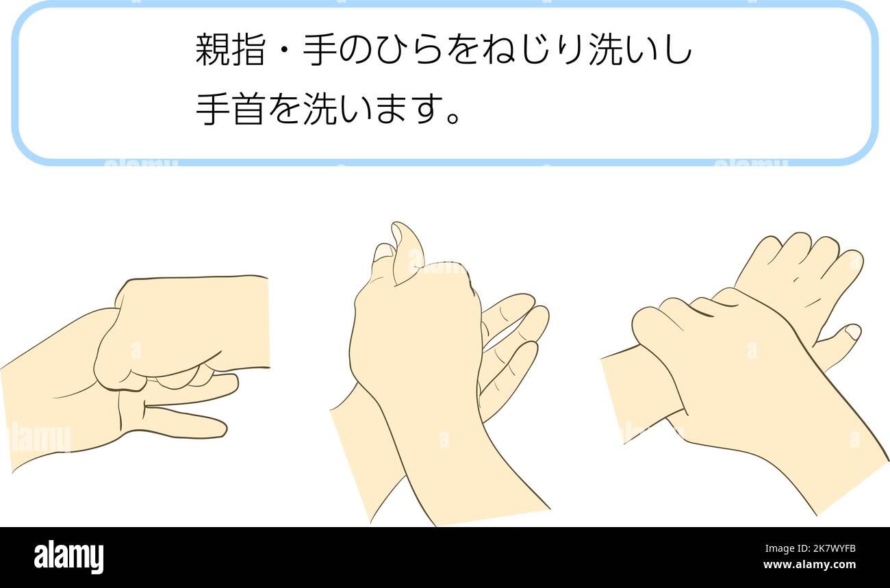 How to wash your hands correctly Stock Vector Image & Art - Alamy How to wash your hands correctly Stock Vector Image & Art - Alamy