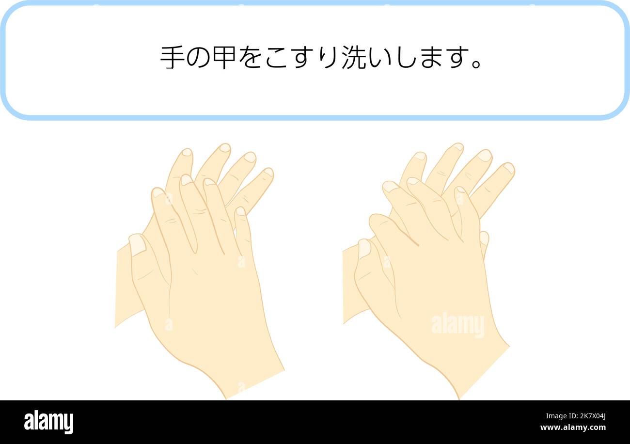 How to wash your hands correctly Traslation:Scrub the back of the hand ...
