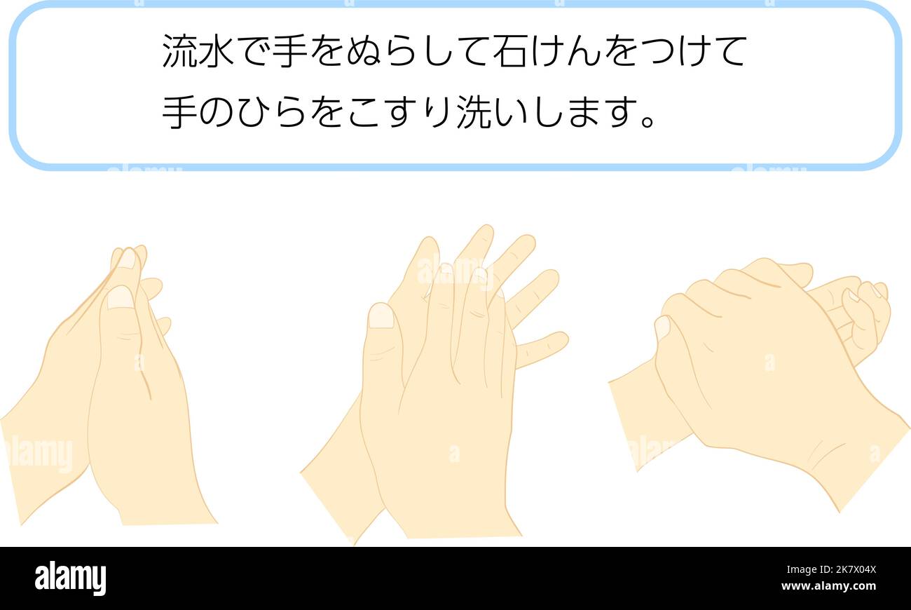 How to wash your hands correctly Traslation:Wet your hands with running ...