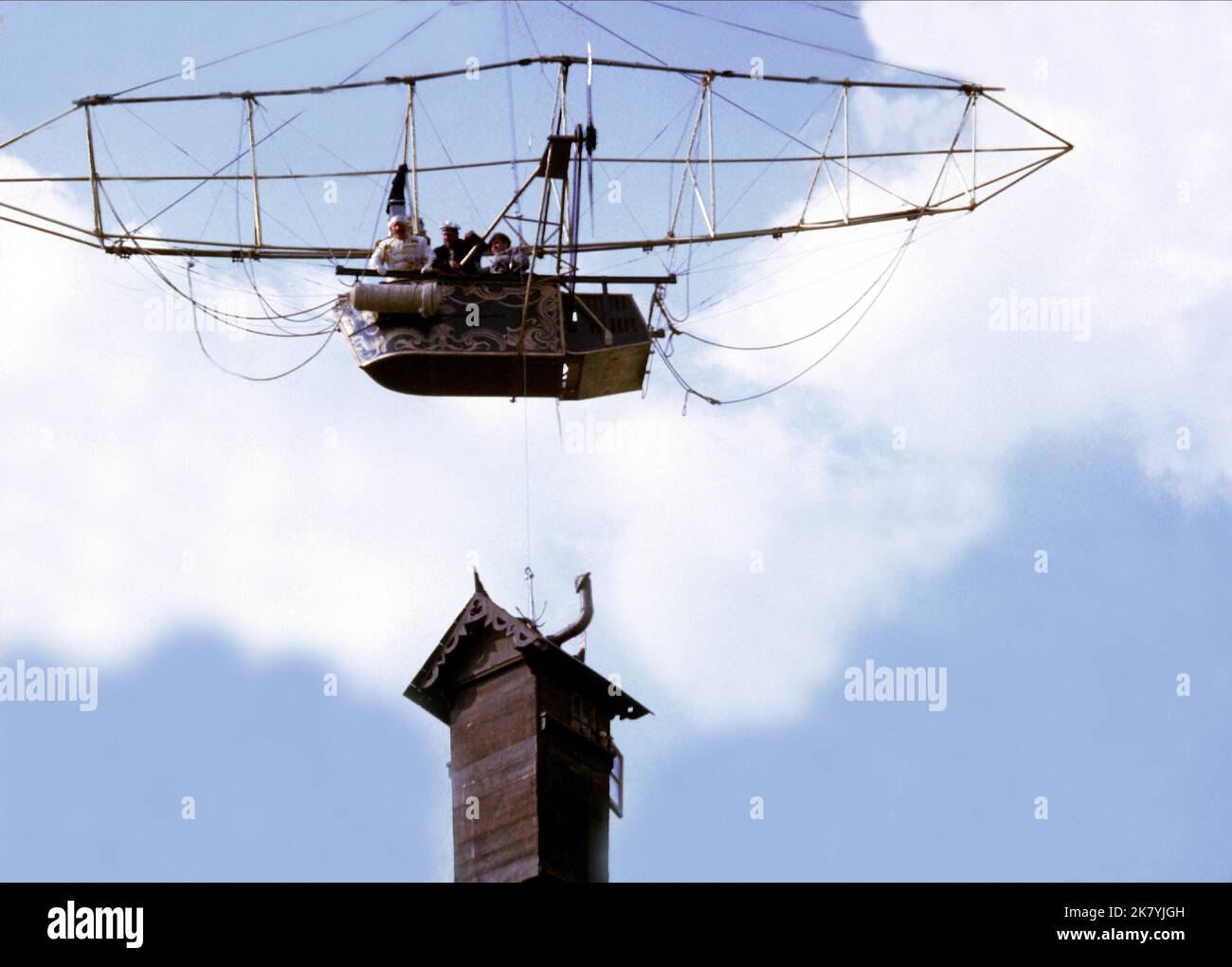 Chitty Chitty Bang Bang Viooz