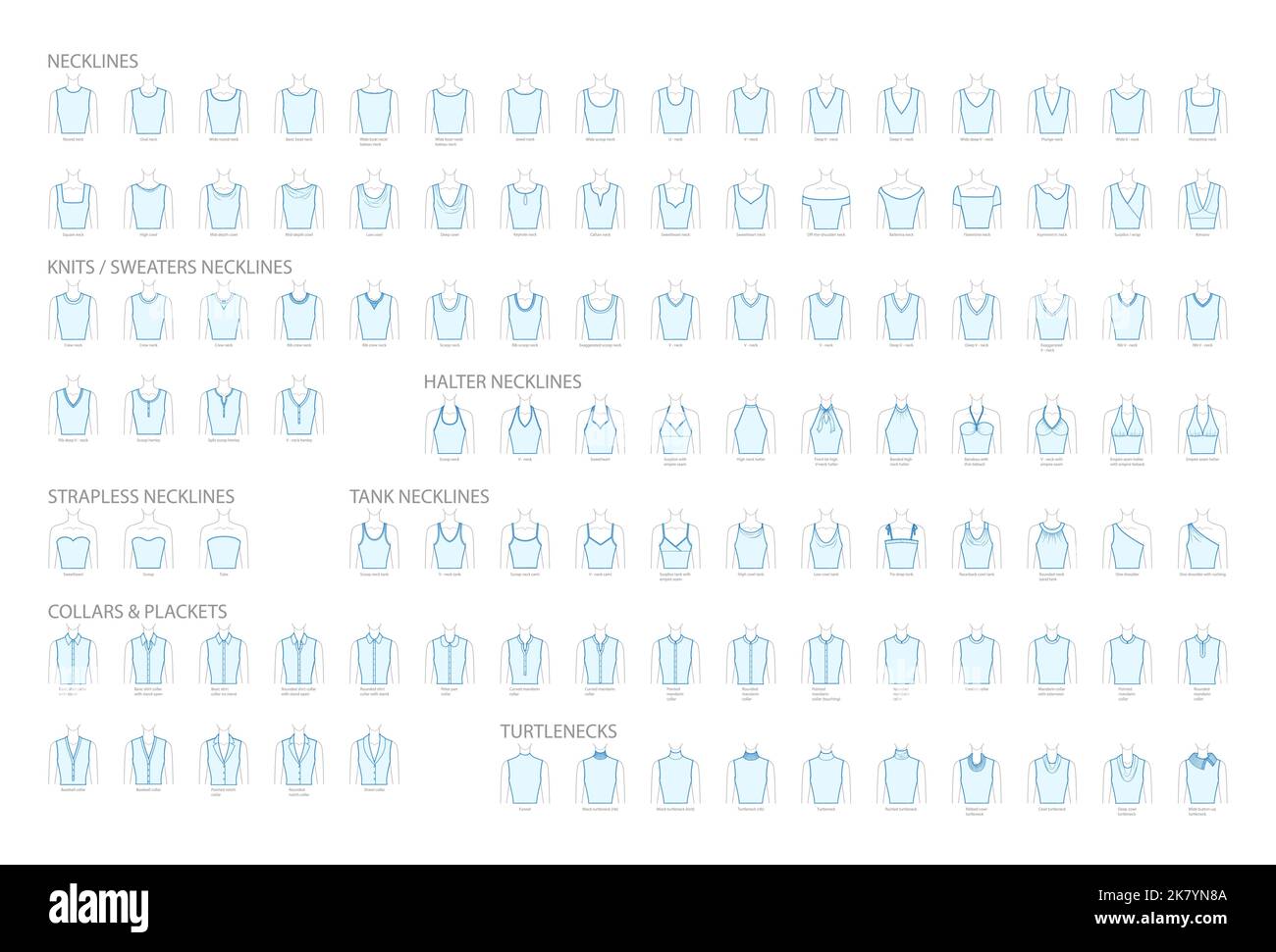 Set of necklines clothes - collars, plackets, knits, sweaters, tops ... Set of necklines clothes - collars, plackets, knits, sweaters, tops ...