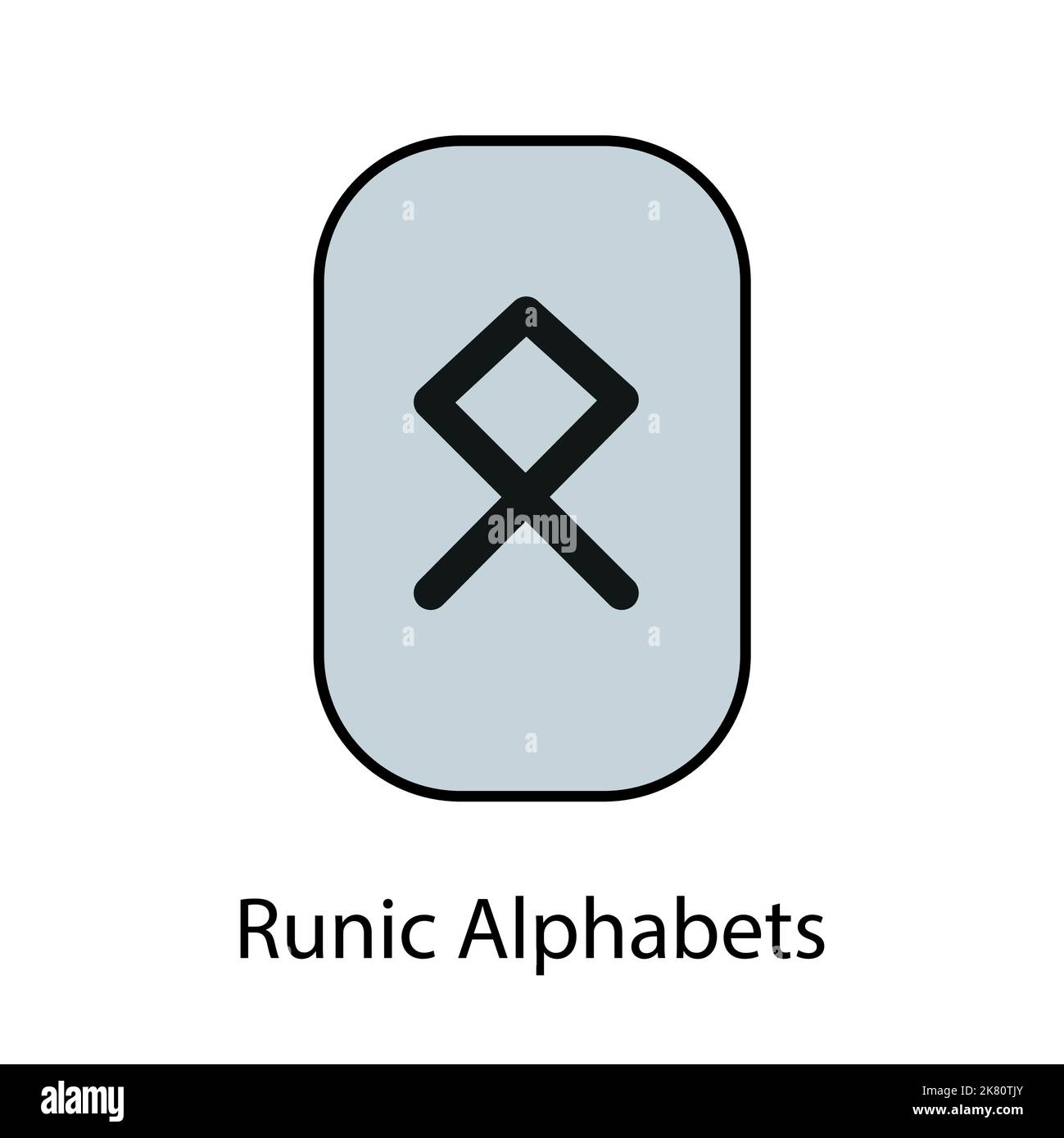 Runic Alphabets. Complete collection of Rune alphabet, futhark. Writing ...