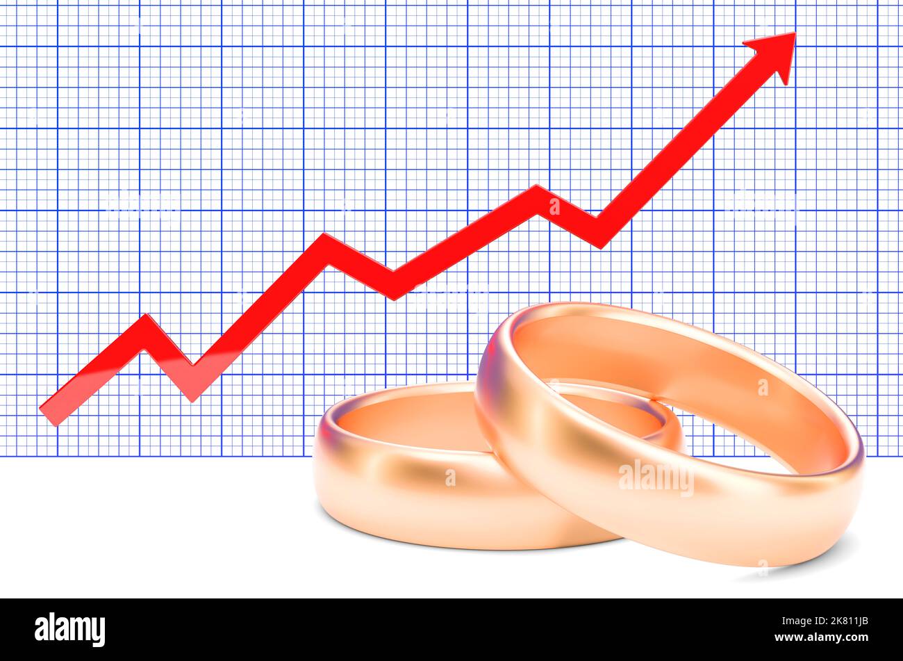 Wedding rings with growing chart. 3D rendering isolated on white ...