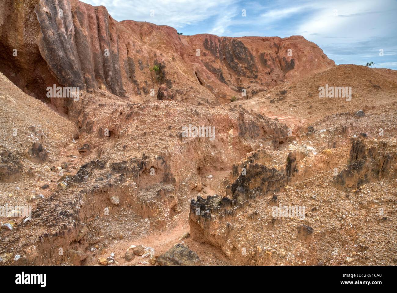 scene of the soil erosion landscape Stock Photo - Alamy