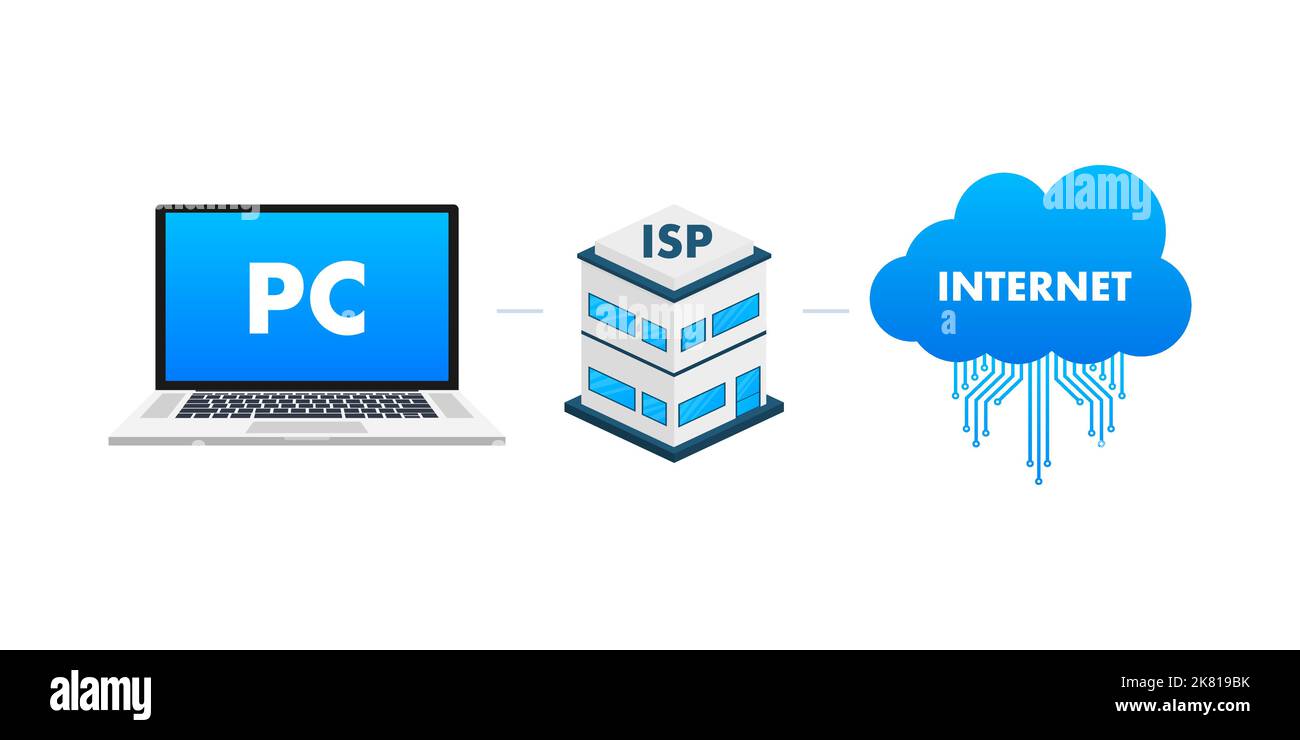 ISP - Internet Service Provider. Company that provides web access ...