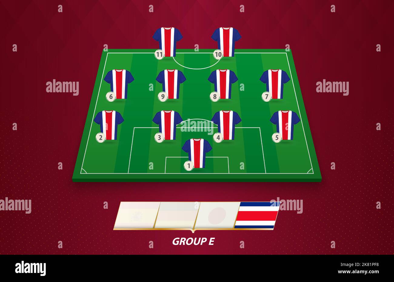 Football field with Costa Rica team lineup for European competition ...