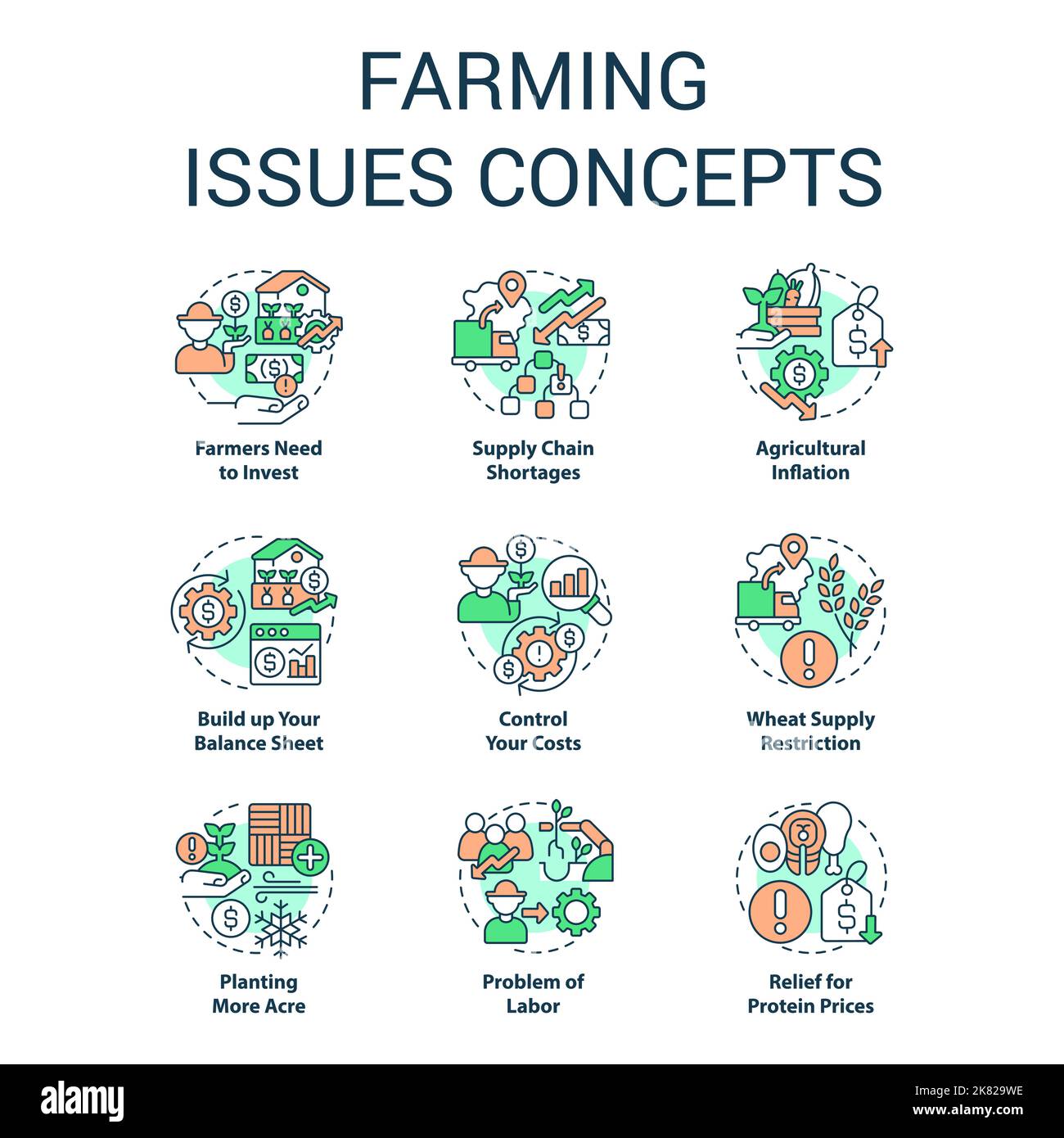 Farming issues concept icons set Stock Vector Image & Art - Alamy Farming issues concept icons set Stock Vector Image & Art - Alamy
