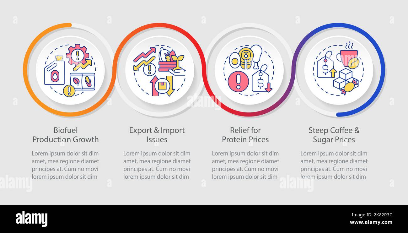 Agriculture drawbacks loop infographic template Stock Vector Image & Art - Alamy