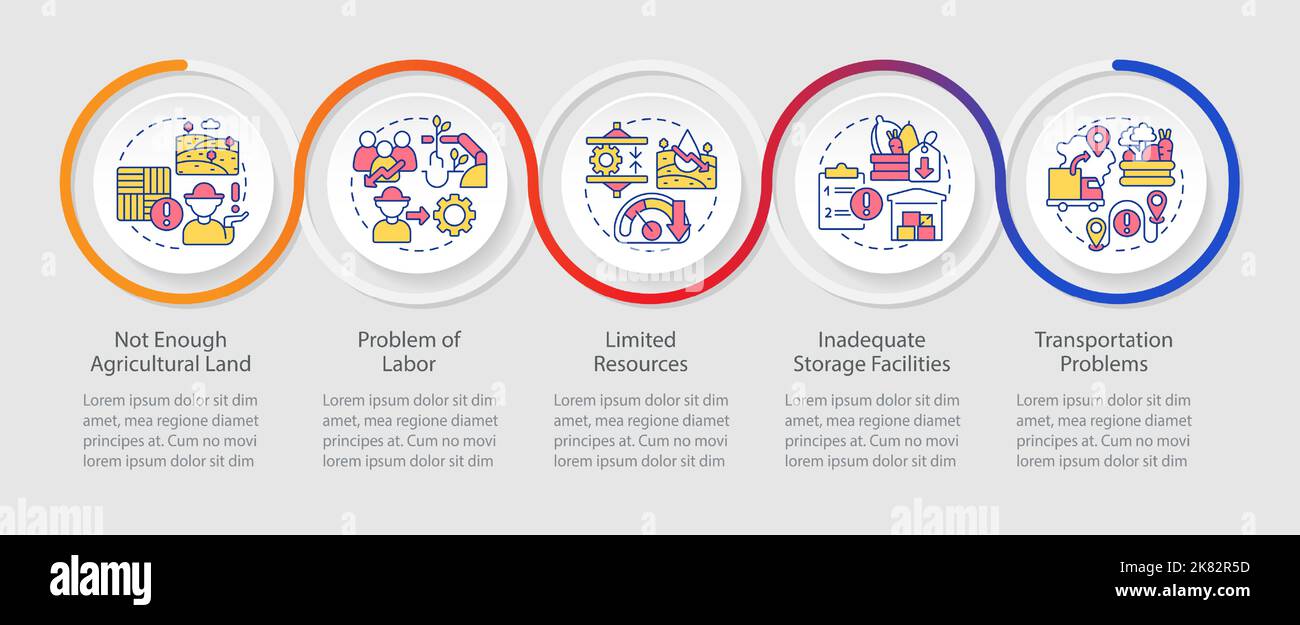 Global farming problems loop infographic template Stock Vector Image ...