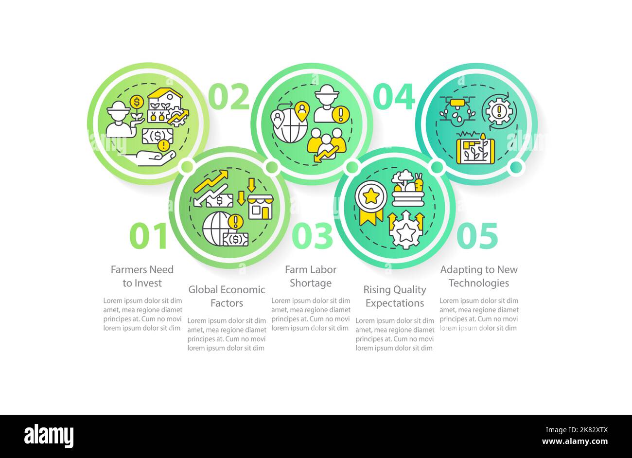 Challenges farmers face circle infographic template Stock Vector Image ... Challenges farmers face circle infographic template Stock Vector Image ...