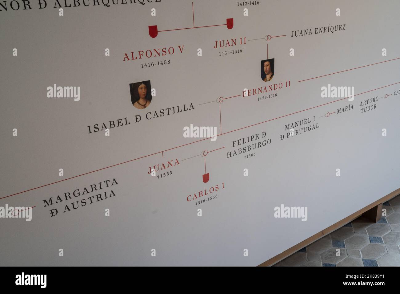 Kings of Aragon graphic. The Aljaferia Palace is a fortified medieval ...