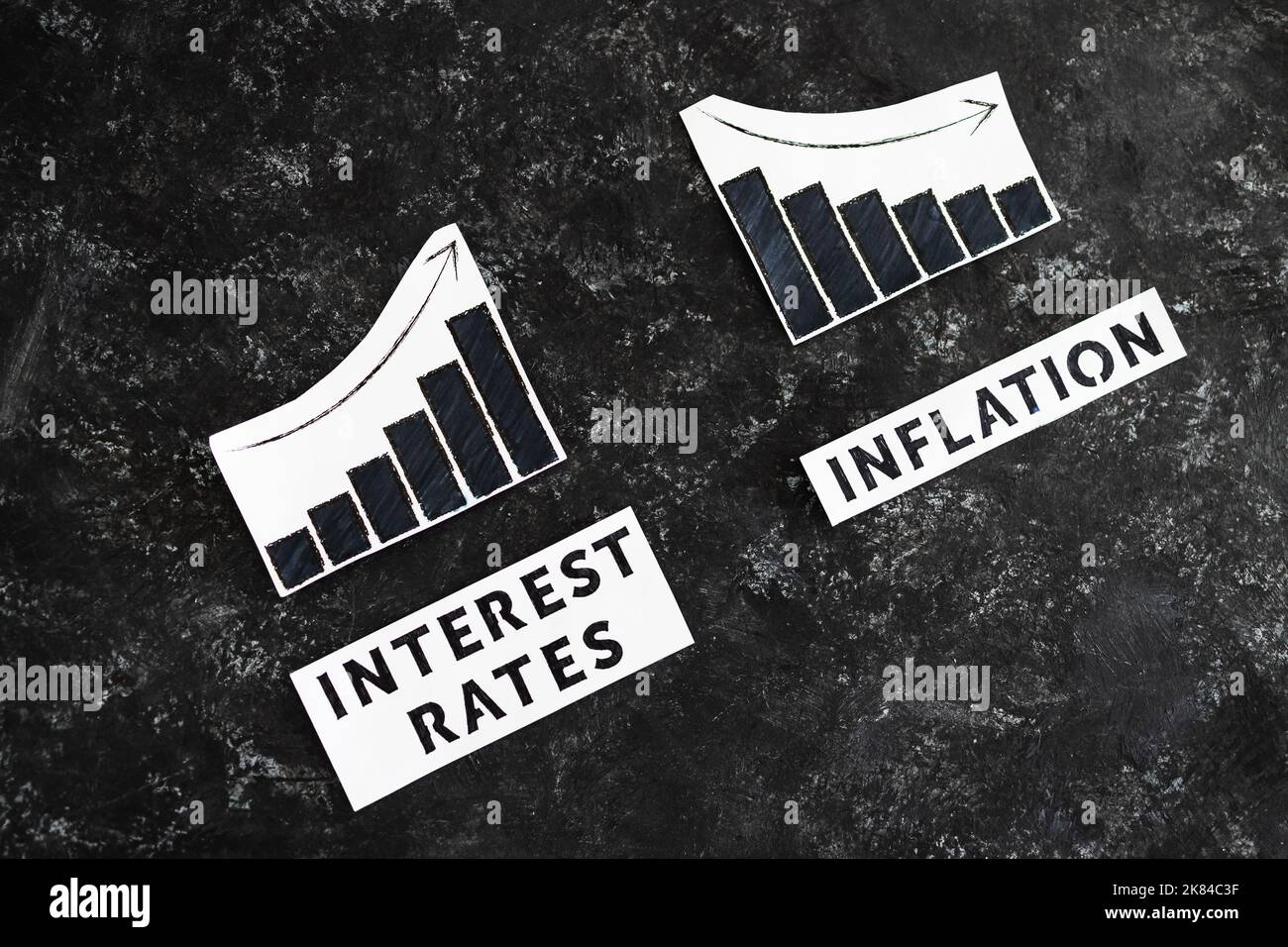 interest rates and inflation texts and graphs showing rates going up ...