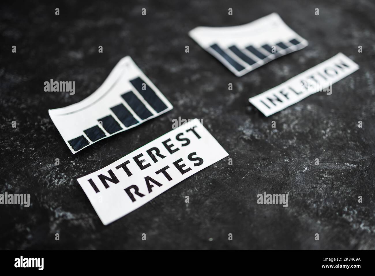 interest rates and inflation texts and graphs showing rates going up ...